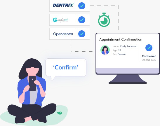 Best Dental Appointment Reminder Software - PracticeDilly